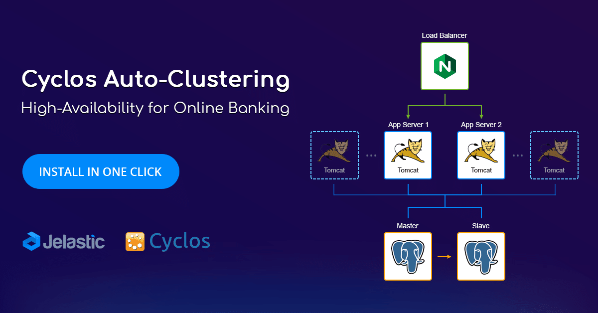 Cyclos Cluster Automatic Installation for High Availability of Online ...