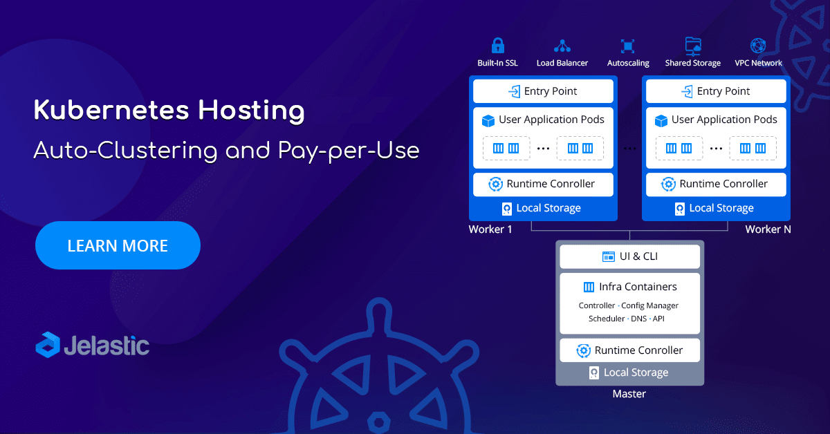 Kubernetes Hosting Released With Integrated Auto Clustering And Pay As You Use Pricing Model
