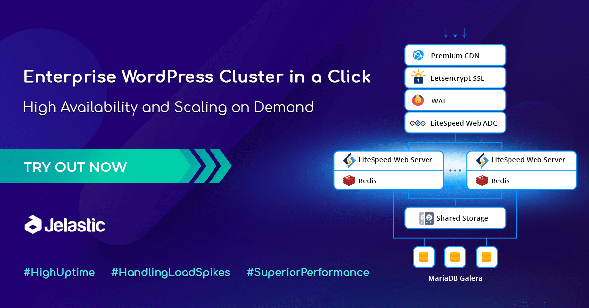 Enterprise WordPress Hosting: Automatic Scaling and High Availability - DOCKTERA